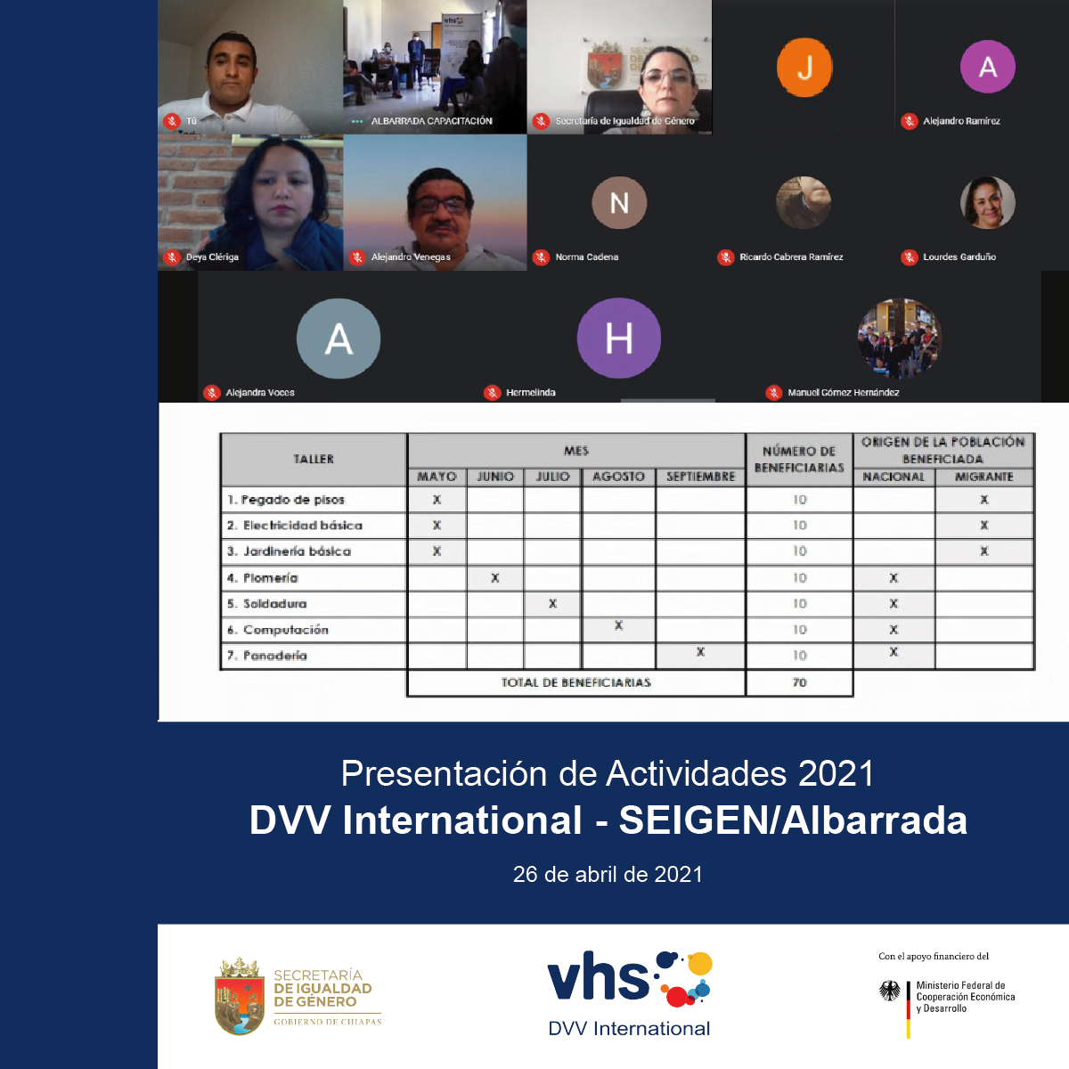 DVV International: México